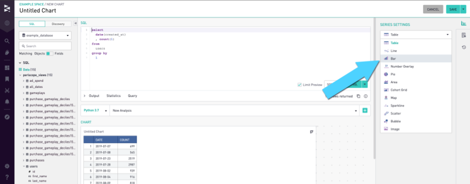 Chart Overview | Sisense for Cloud Data Teams